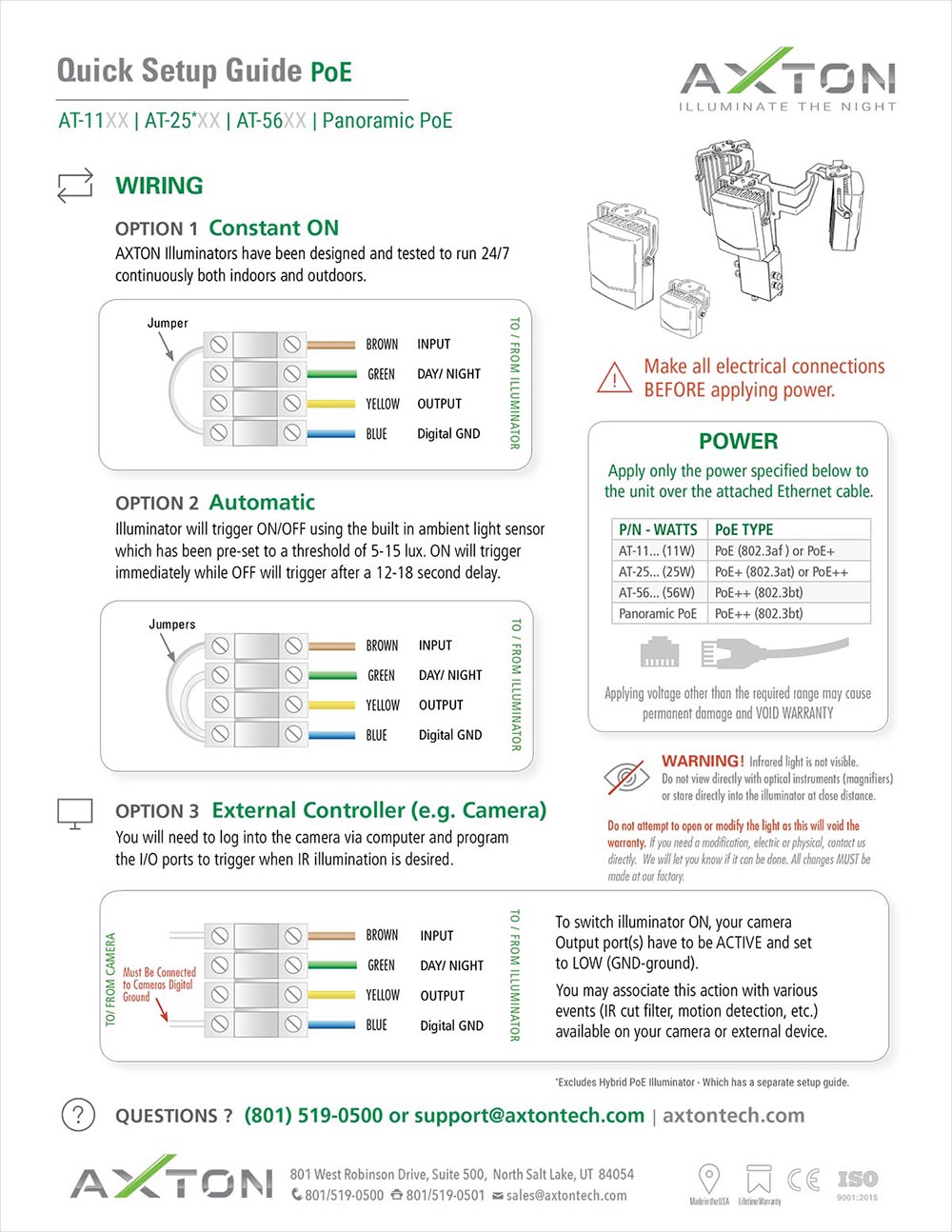 Blaze 360 Degree - White LED Security System Floodlight, Outdoor Rated