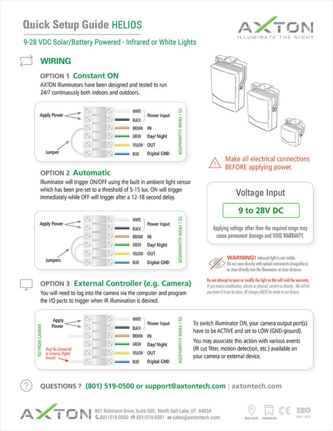 Solar, Battery Powered LED Floodlight, HELIOS 25YW | Outdoor IP67