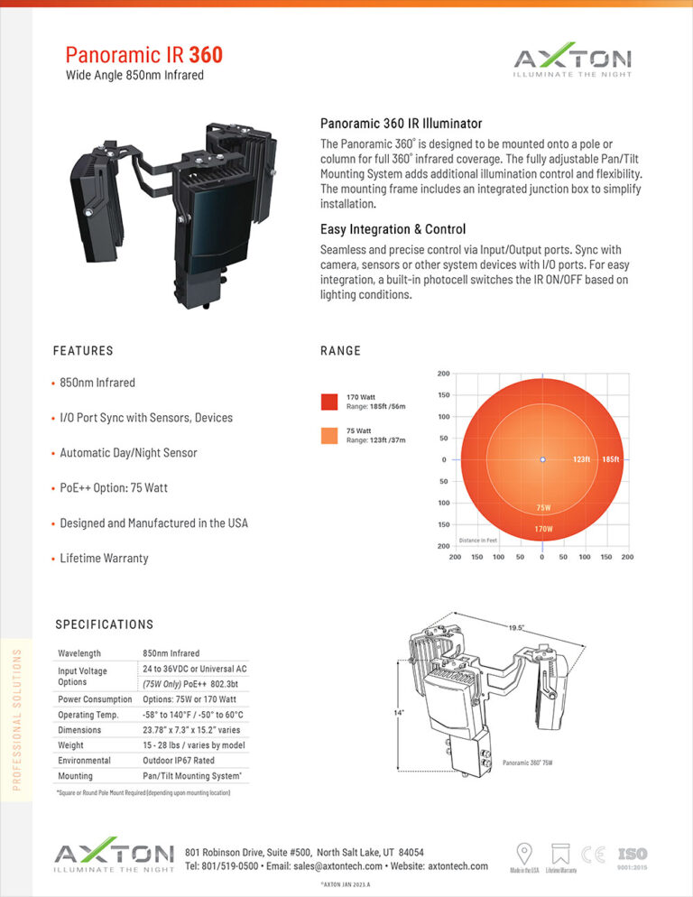Widest Angle IR Illuminator 360˚ LED IR Floodlight Outdoor IP67