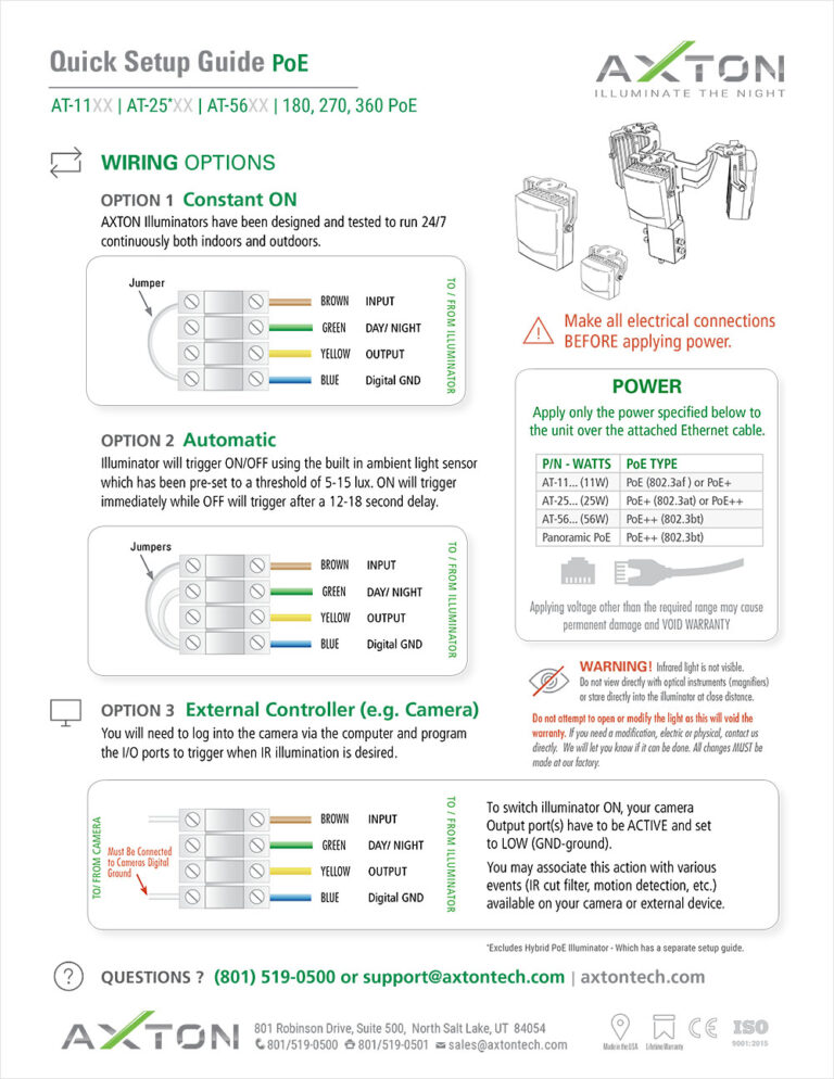 PoE Powered LED Floodlight | Blaze 56WE | outdoor, long range