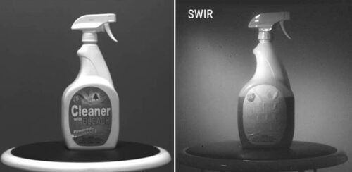 What is SWIR (Short-Wave Infrared) light? - Article & FAQs